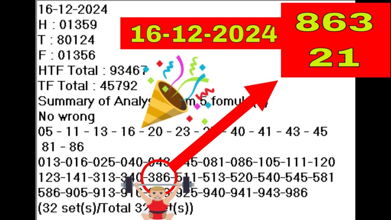 Thai lottery Summary of Analysis FOR HTF from 1 formula(s)By ...