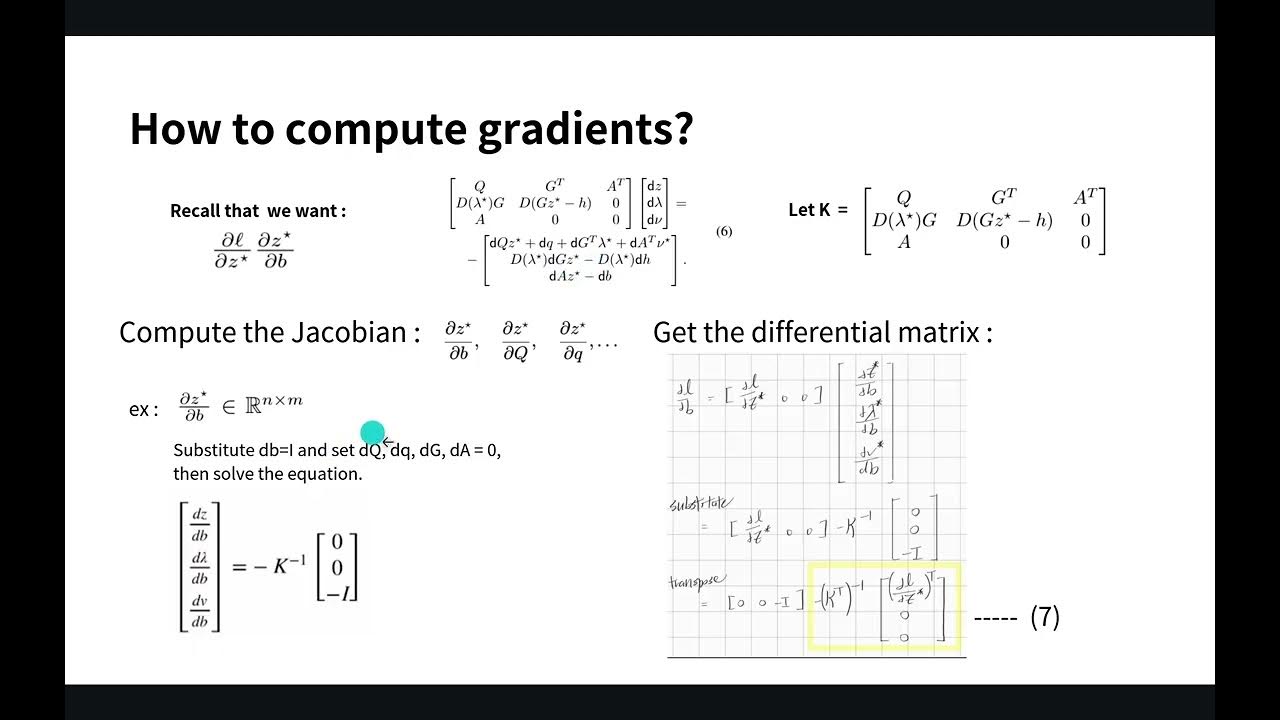Optimization Algorithms FP - OptNet : Differentiable Optimization as a Layer in Neural Networks ...