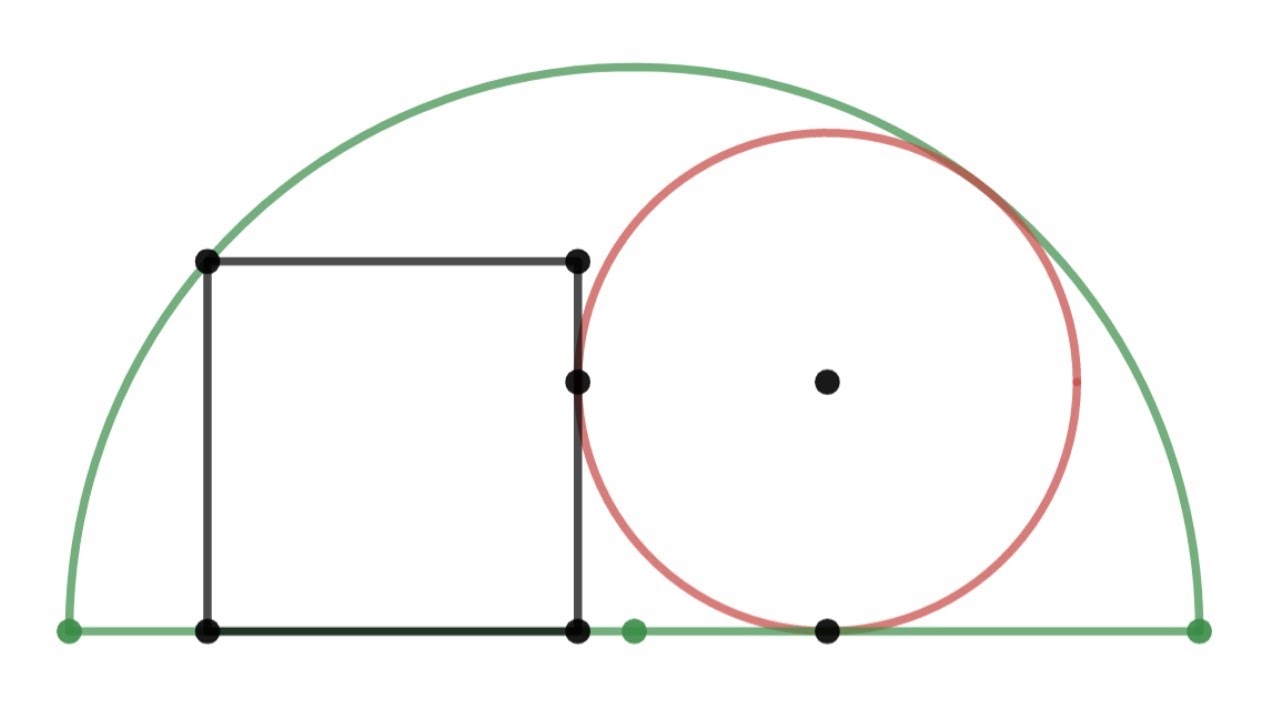 A square and a circle are inscribed in a semicircle. A geometry puzzle ...