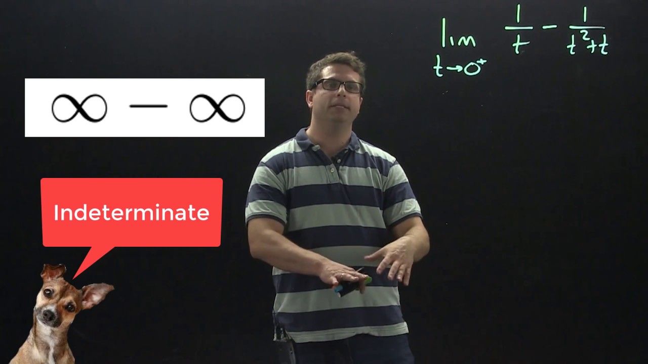 Evaluate Limits by Finding a Common Denominator - YouTube