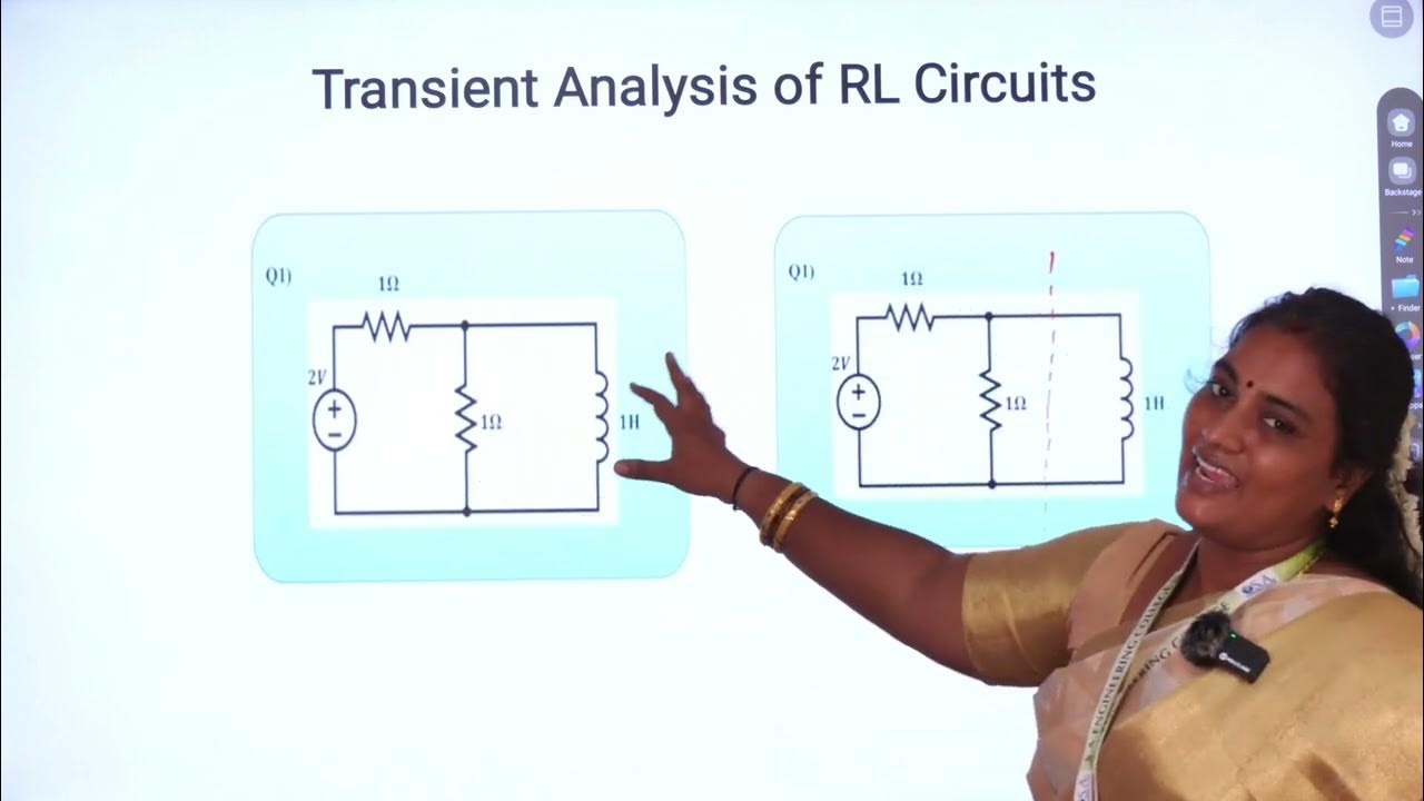 CIRCUIT ANALYSIS-TIME DOMAIN ANALYSIS OF LINAR CIRCUITS-RL, RC & RLC CIRCUITS-GATE CLASS 2024 ...