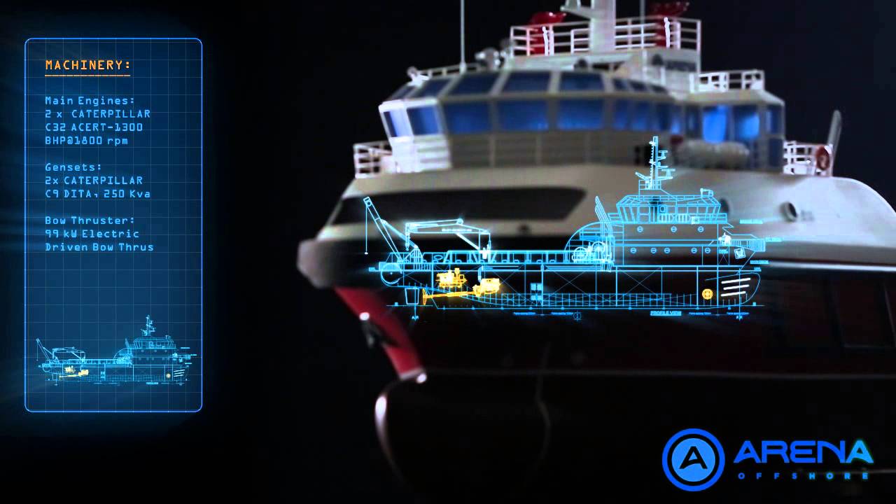 40m MPP Supply Utility Vessel - ARENA OFFSHORE Ltd. - YouTube