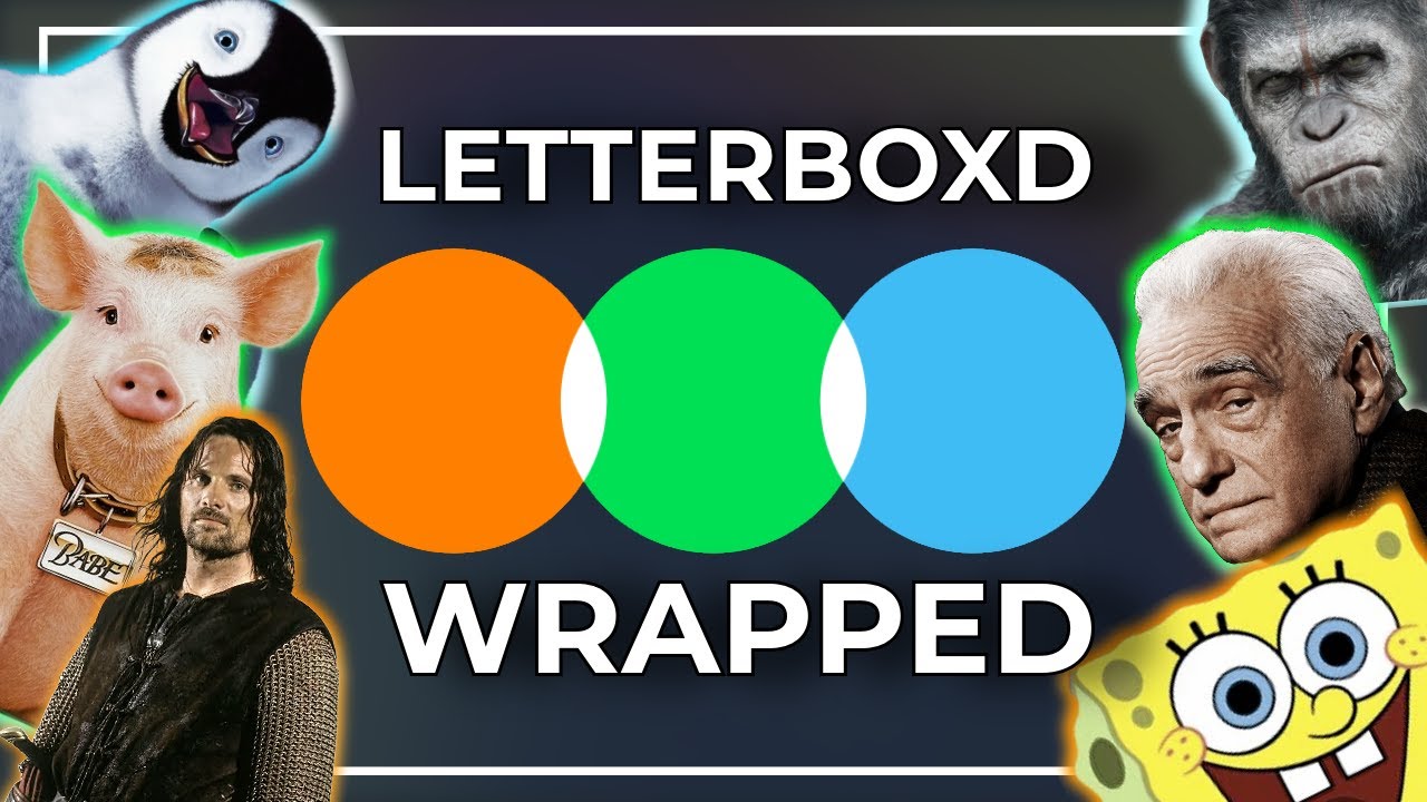 My Letterboxd Wrapped - 2024 Stats - YouTube