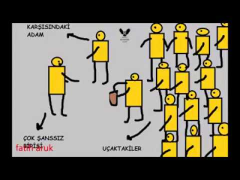 Şanssız Adam