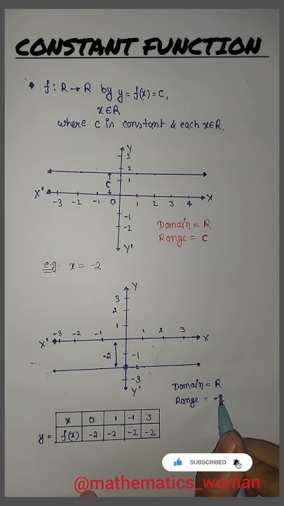 Constant Function|Relations and Functions|Class11|Chapter 2|Ncert #mathematicswoman #cbse #maths ...