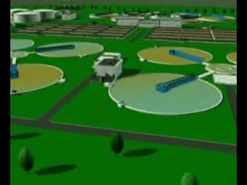 Waste-water Treatment Plant model - YouTube