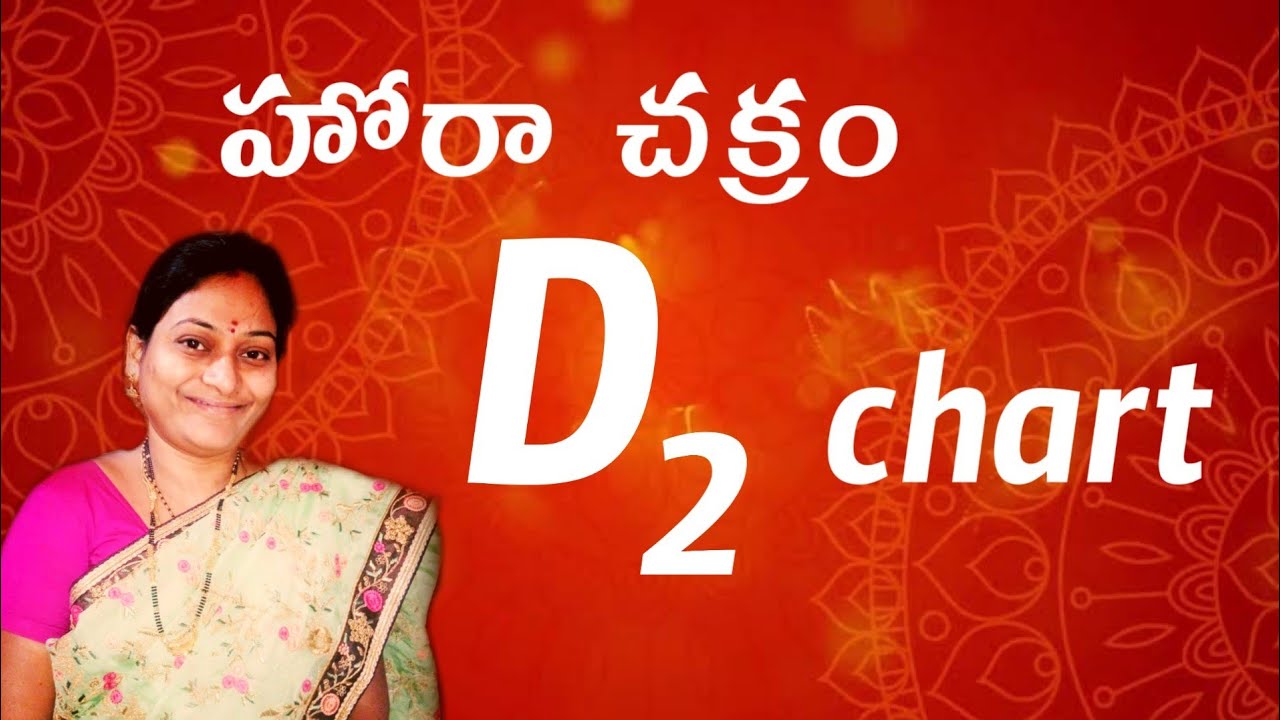 D2 chart Hora chart హోరా చక్రం - YouTube