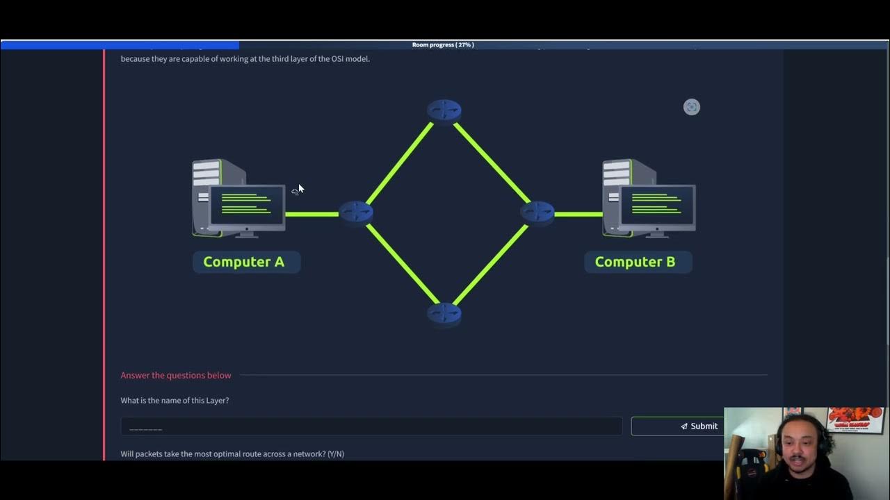 TryHackMe SAL1 - Networking 1.3 - OSI Model - YouTube