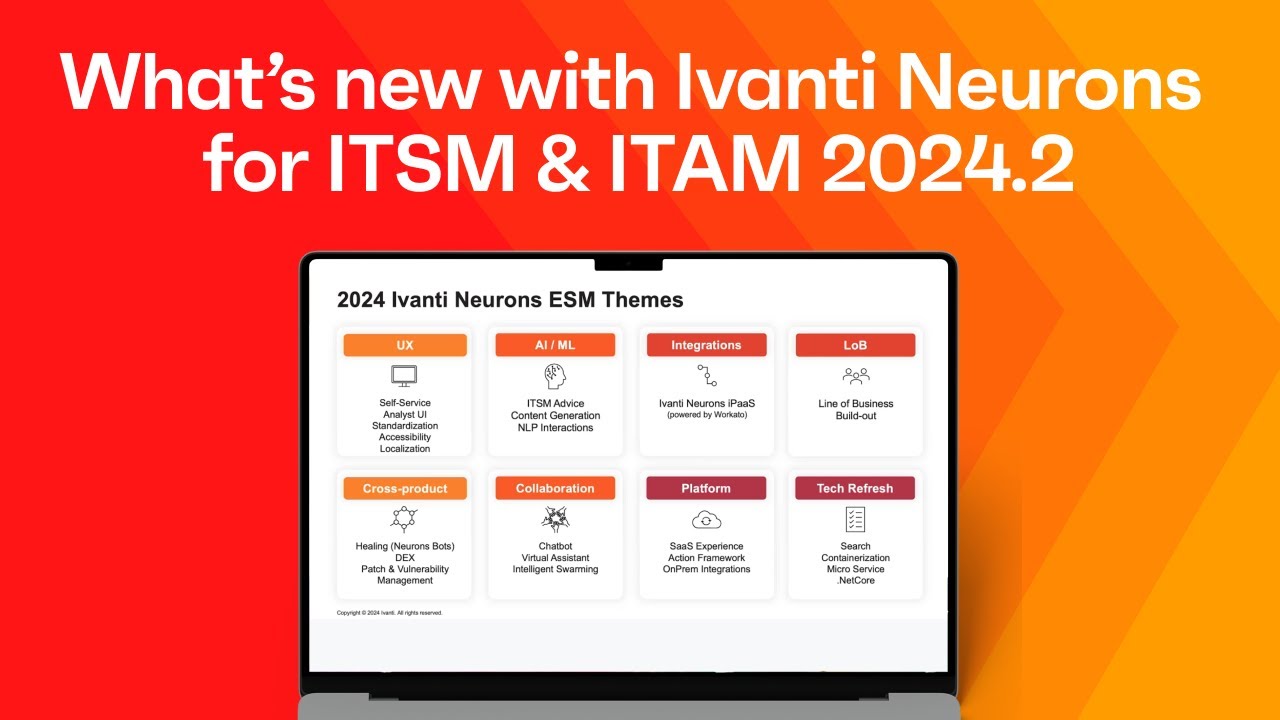 Exploring IT Innovations: User Groups, AI Capabilities, and Enhanced ...