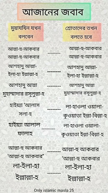 আজানের জবাব। Azaner jobab. #islamicstatus #shorts #azan ...