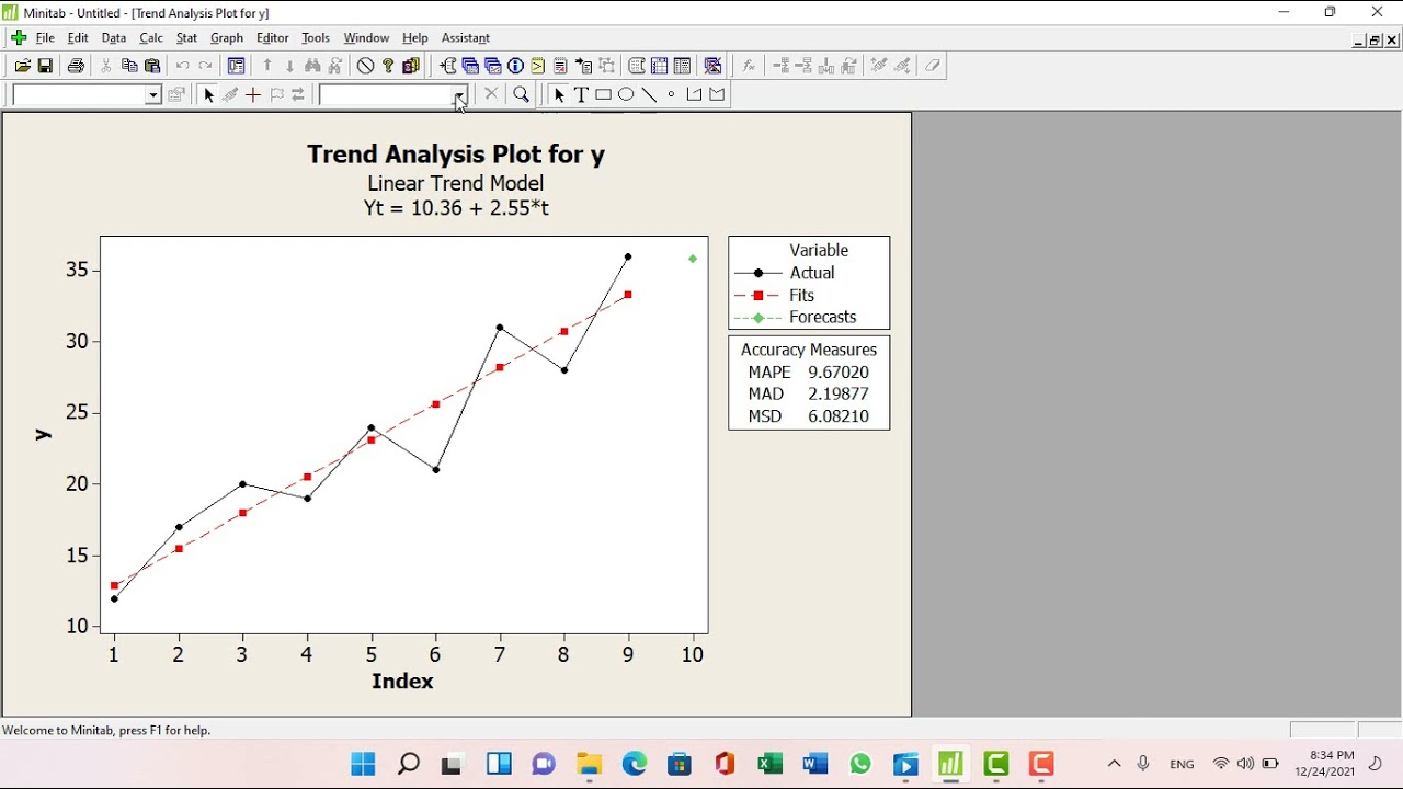 Trend Analysis Minitab YouTube Trend Analysis Minitab YouTube