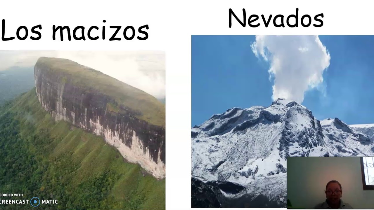 EL RELIEVE INTERIOR - YouTube