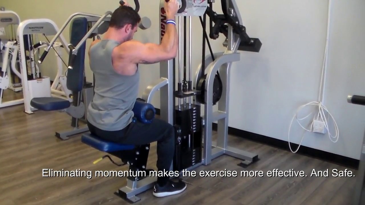 High Intensity Training (HIT). Research based exercise. Upper Body ...