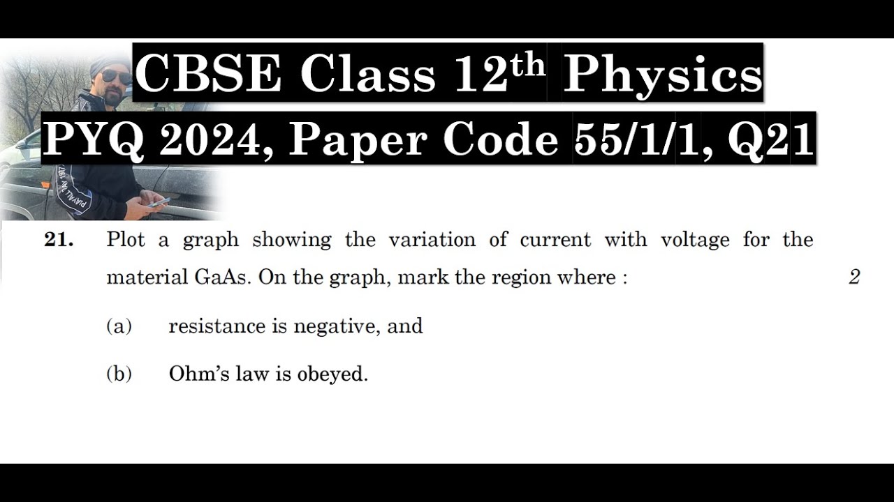Plot a graph showing the variation of current with voltage for the ...