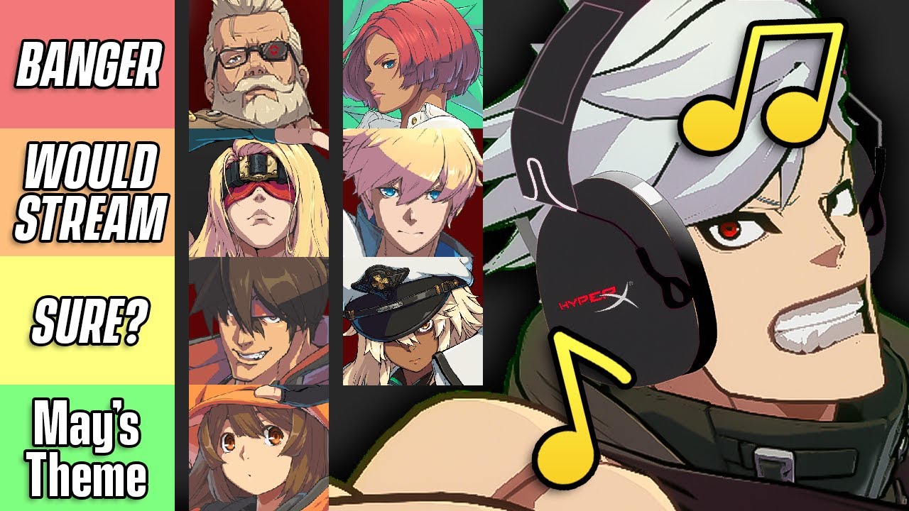 GUILTY GEAR STRIVE MUSIC TIER LIST - YouTube