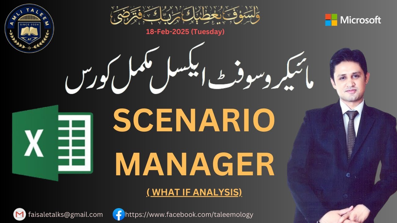 MS Excel - [What if Analysis] [Scenario Manager] - Optimism and ...