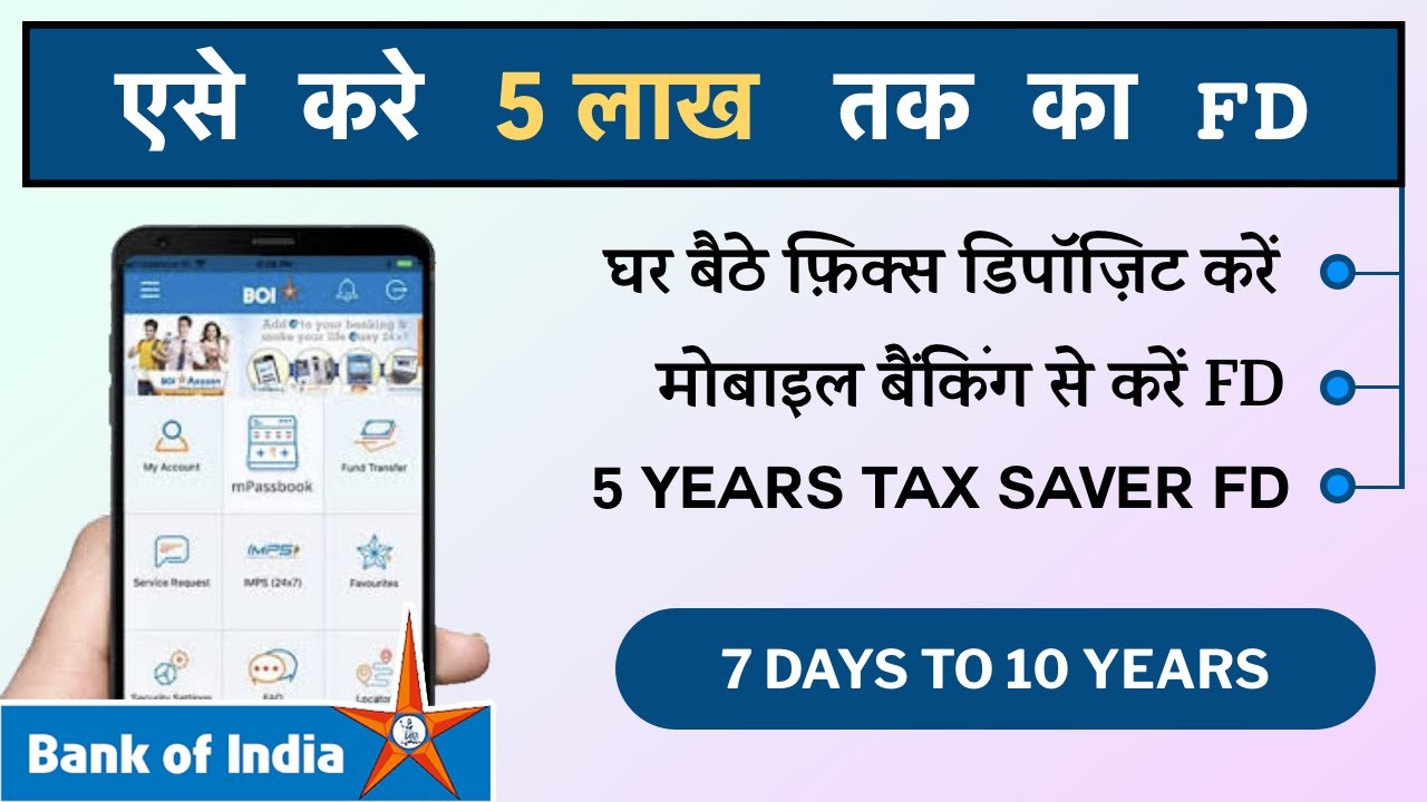 how to create online fixed deposit in bank of india | BOI ONLINE FIXED ...