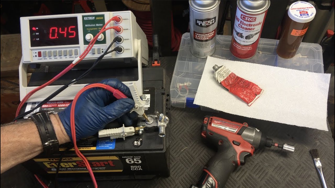 Testing Electrical Grease Effects on Conductivity with a Milliohm Meter ...