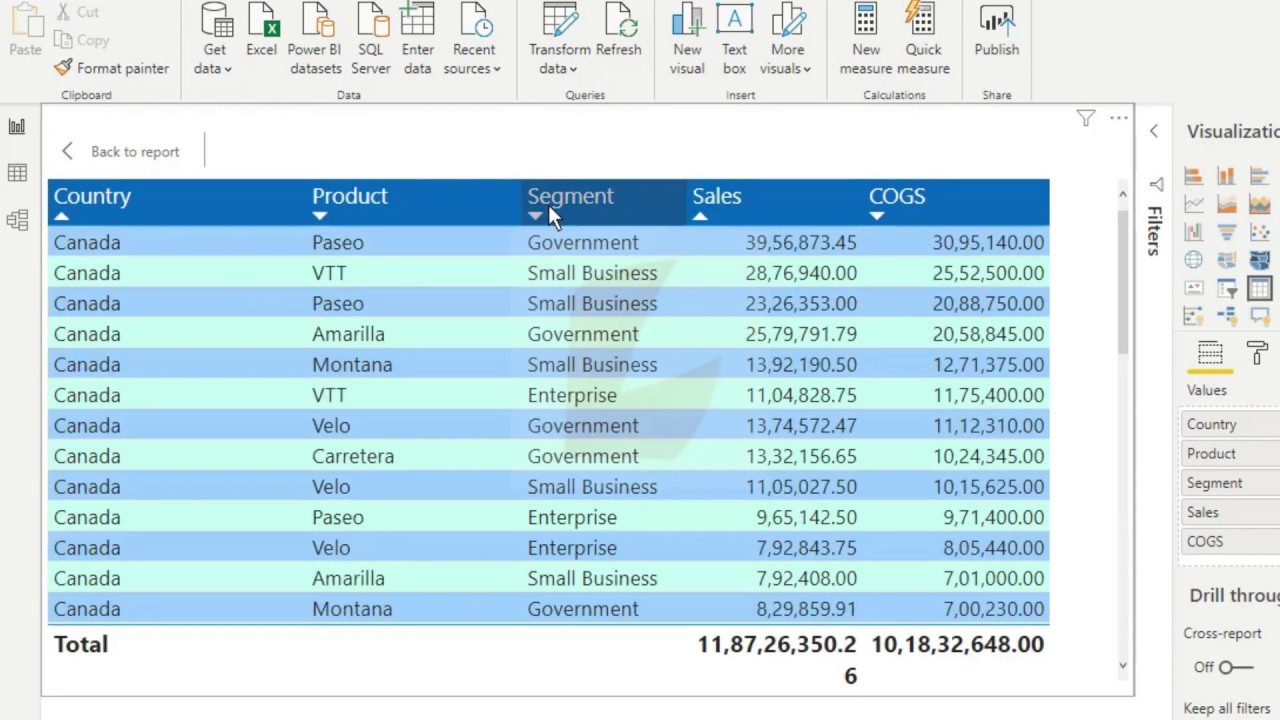 Power BI Desktop March 2020 Feature Multi-column sort for tables - YouTube