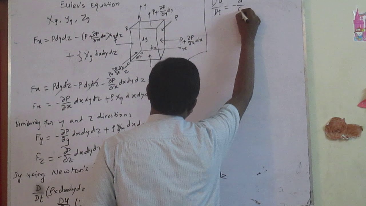 Euler's equation for inviscid flow - YouTube