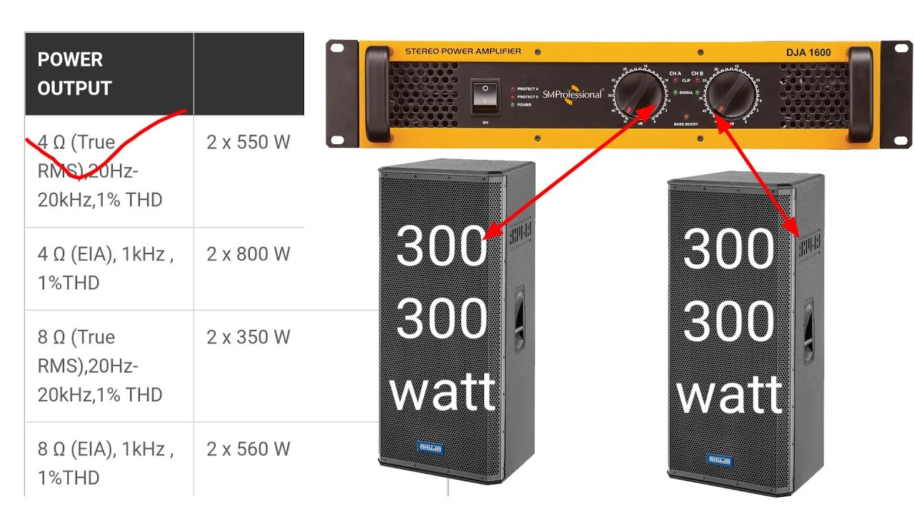 Studiomaster dja1600 watt || stereo power amplifier || - YouTube
