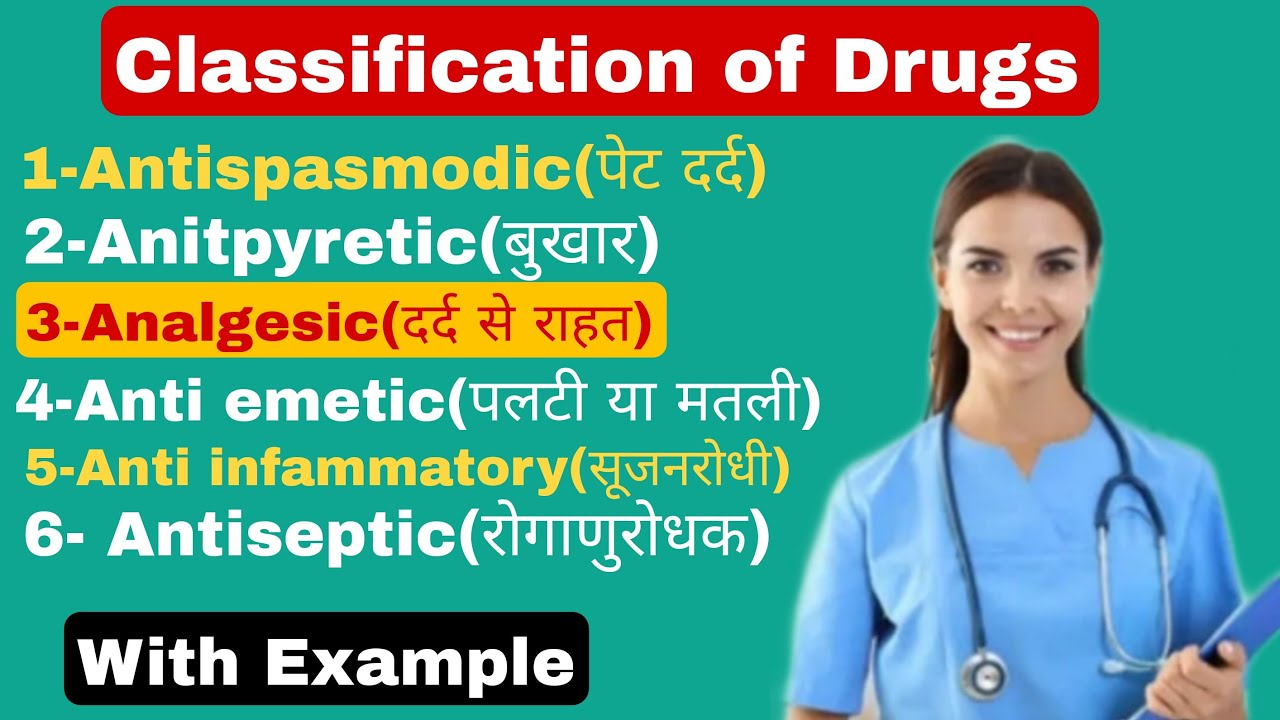 Class of medicine || Analgesic |Anitpyretic | Antispasmodic | Anti ...