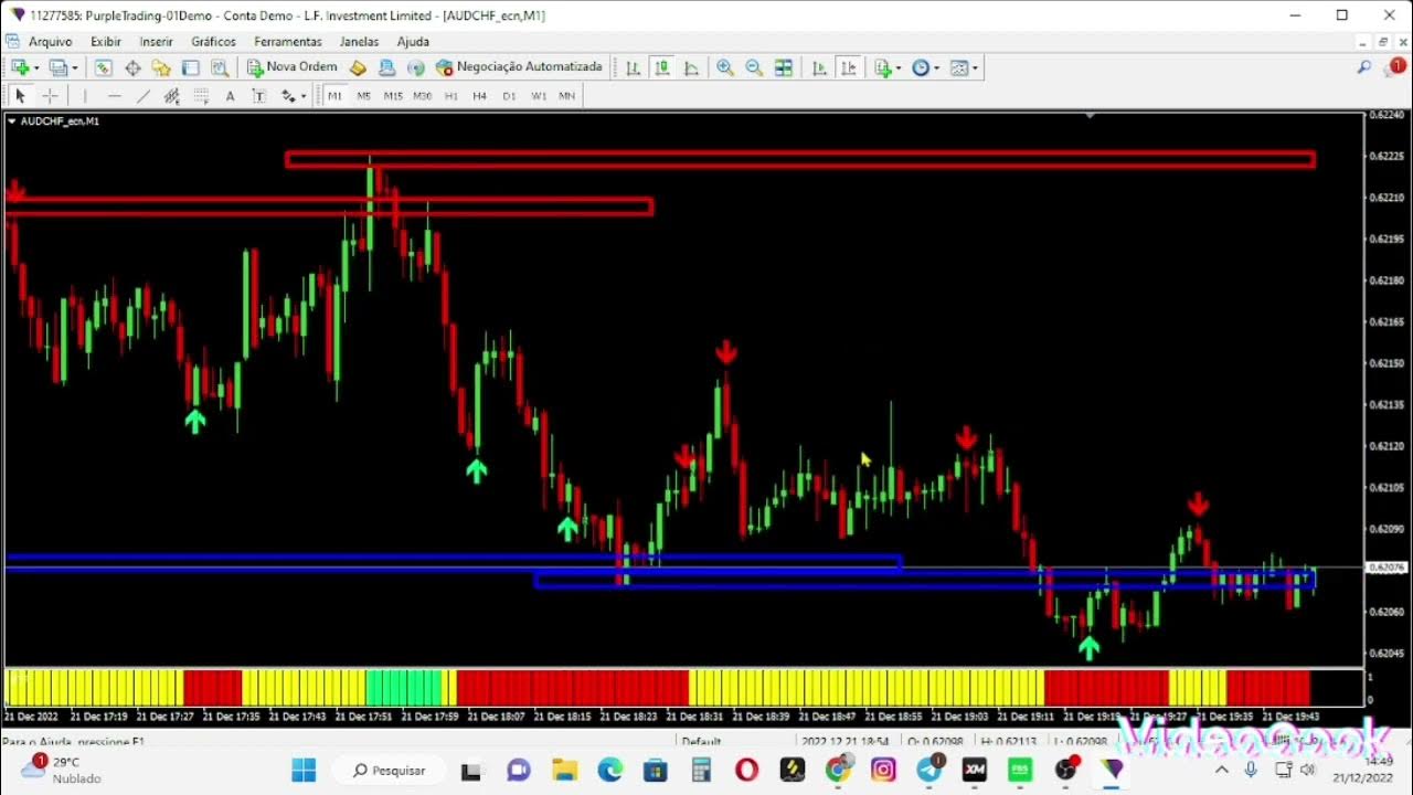 INDICADOR TREND TRADER SYSTEM - YouTube