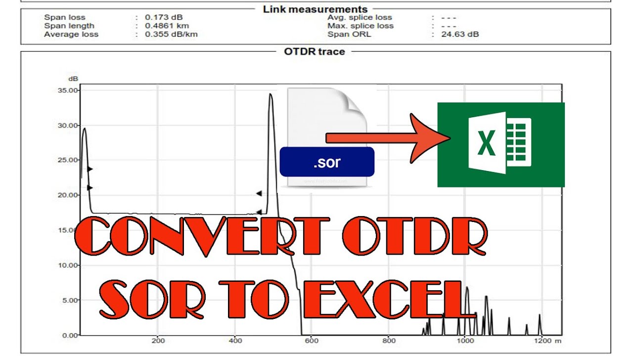 CONVERT OTDR TO EXCEL || SOR TO EXCEL - YouTube