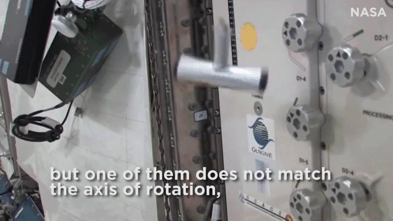 Rotation in Space - YouTube