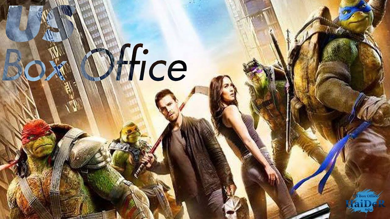 US Box Office ( 5 / 6 / 2016 ) - YouTube