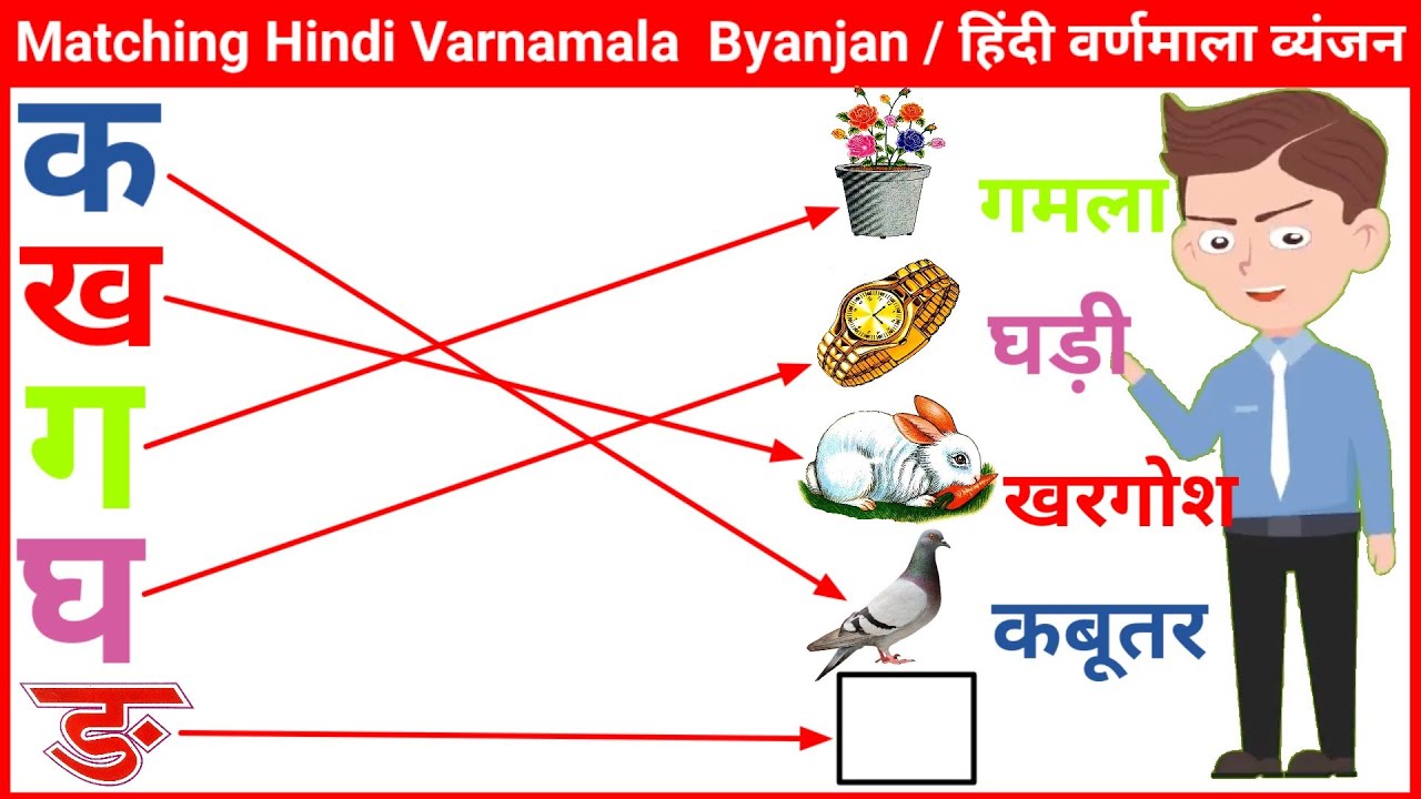 Matching Hindi Varnamala with picture | vyanjan Matching | k se gyani ...