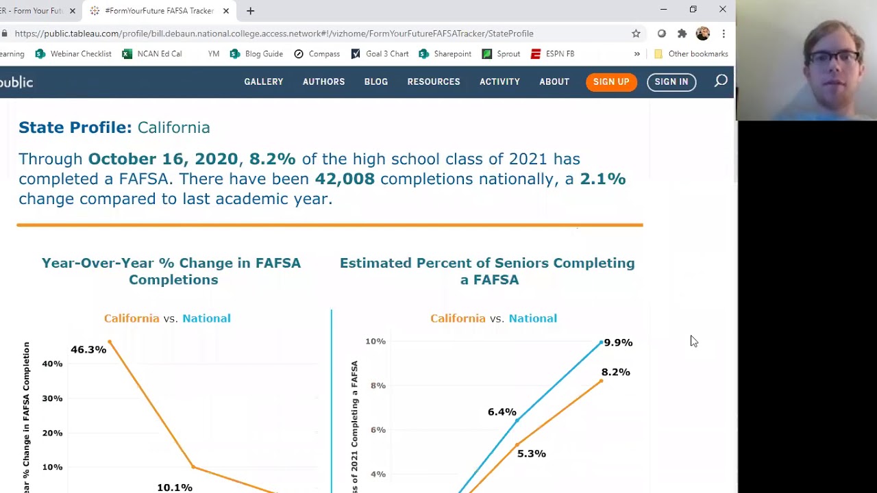 FAFSA Tracker Tutorial - YouTube