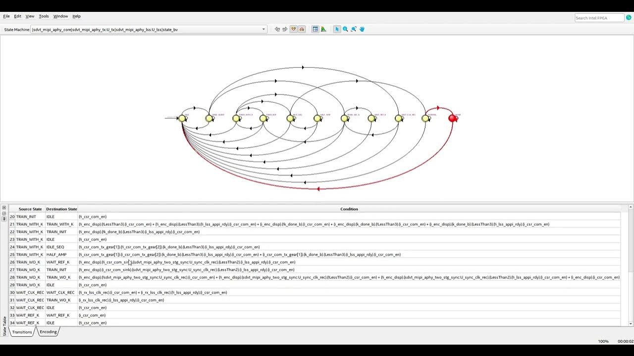 State Machine Viewer using Intel's Quartus Tools - YouTube