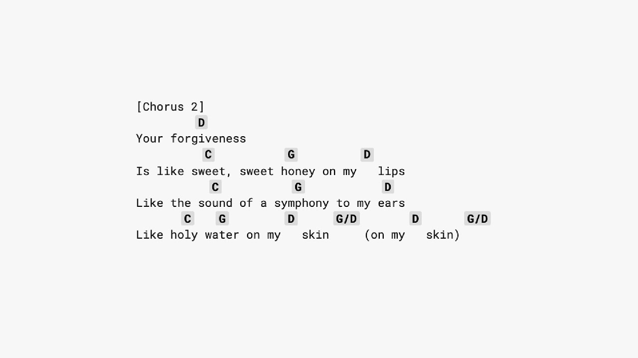 Sweet Honey On My Lips Chords | Lipstutorial.org