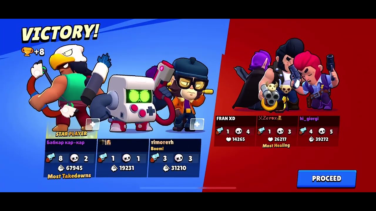 “Brawl Stars: Epic Battles and Ultimate Showdowns | Tips & Gameplay ...