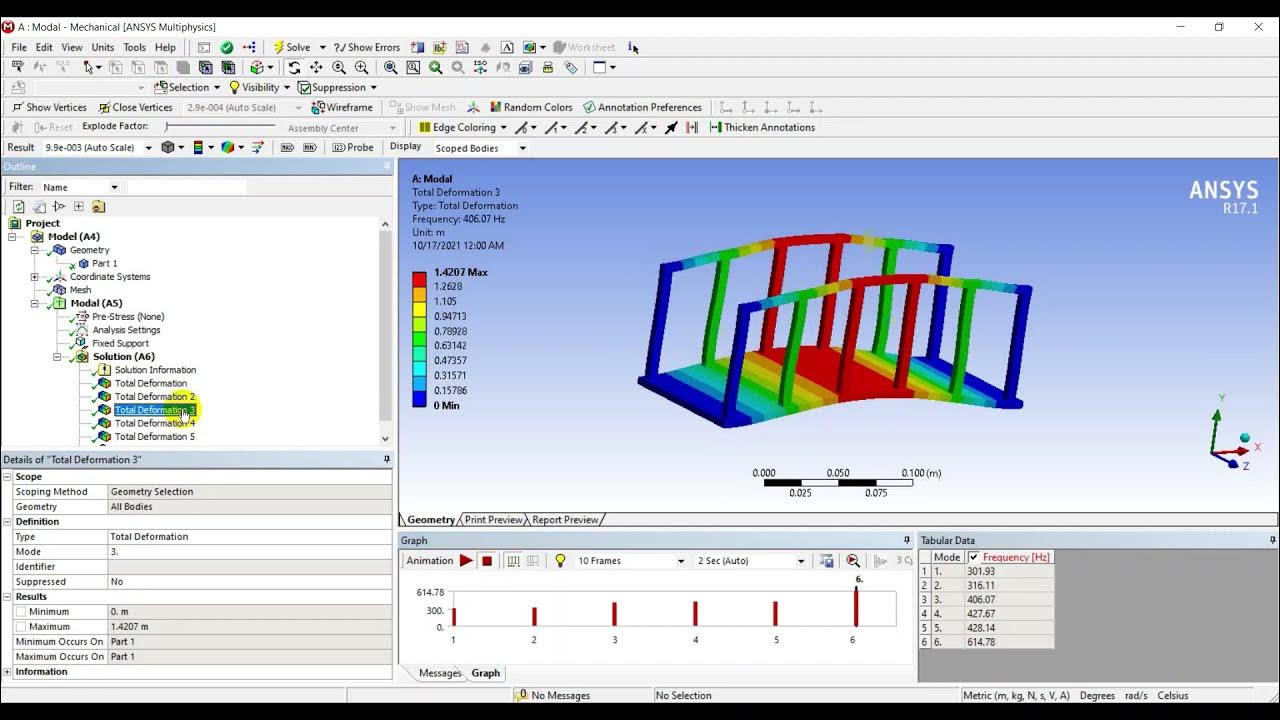 Ansys Workbench Tutorial-Bridge (Model Ansys and Random Vibration) - YouTube