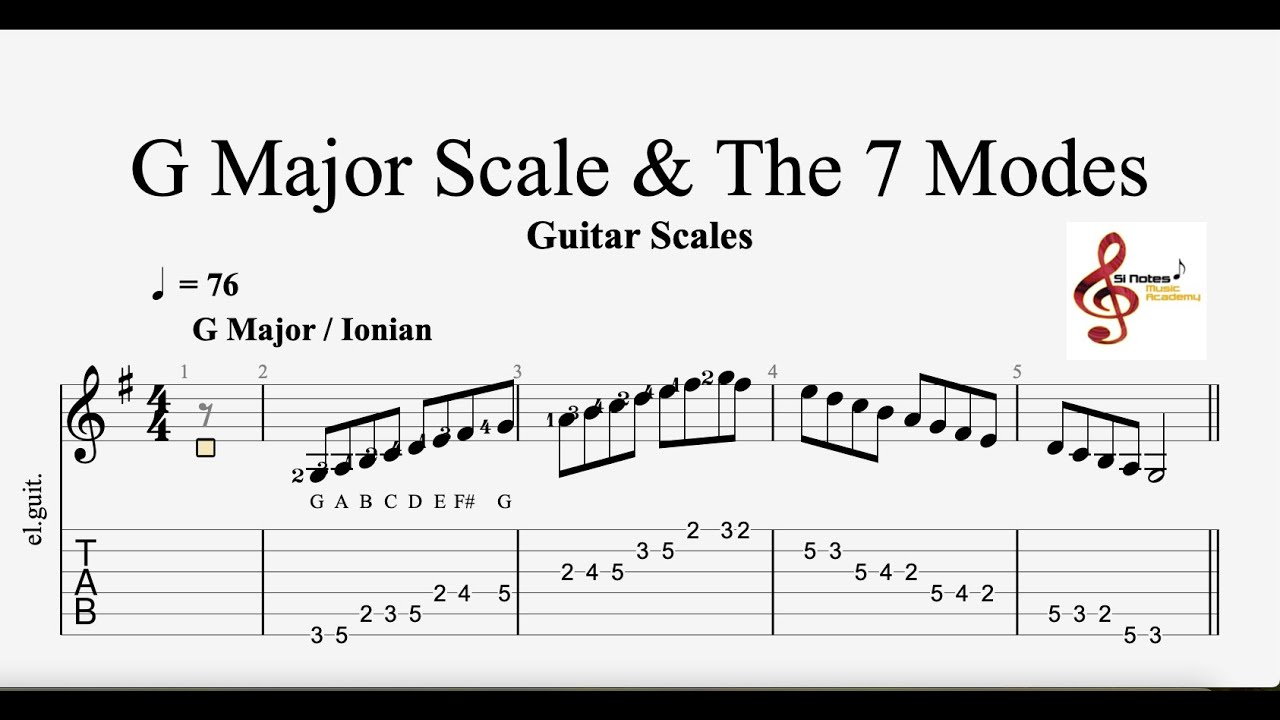 G Major Scales & The 7 Modes - YouTube