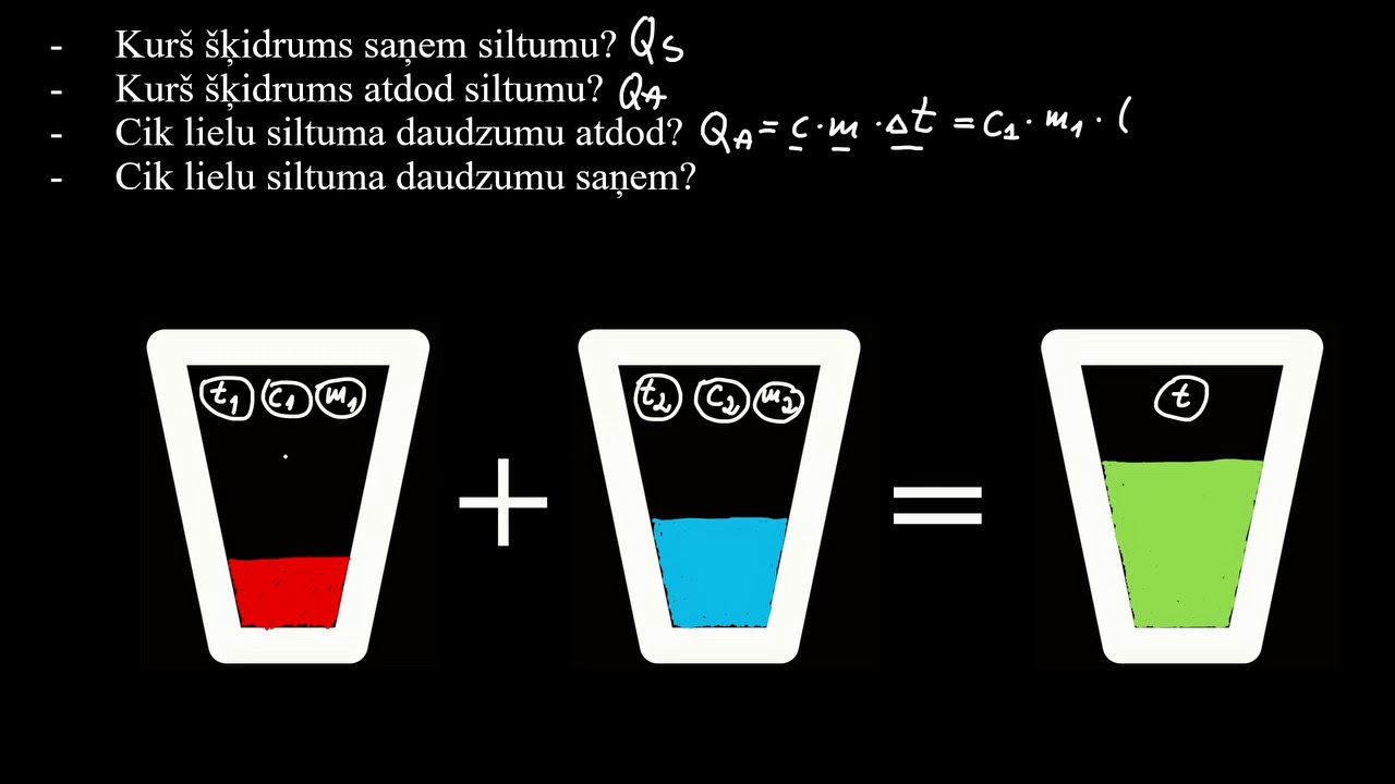 Siltuma bilances vienādojums - mācību stunda (Siltums un siltuma ...