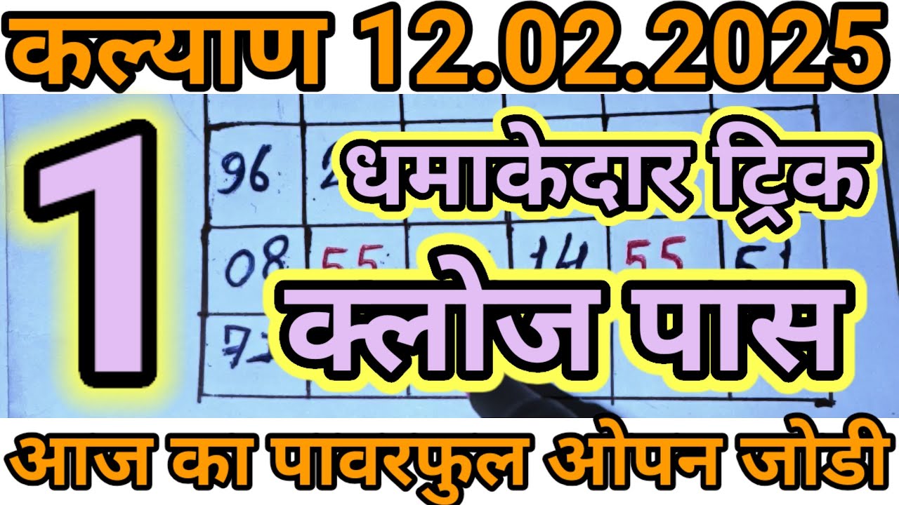 𝐊𝐚𝐥𝐲𝐚𝐧 𝐁𝐚𝐳𝐚𝐫 12-02-2025 | 𝐊𝐚𝐥𝐲𝐚𝐧 𝐒𝐢𝐧𝐠𝐚𝐥 𝐎𝐩𝐞𝐧 | 𝐊𝐚𝐥𝐲𝐚𝐧 𝐂𝐡𝐚𝐫𝐭 | 𝐊𝐚𝐥𝐲𝐚𝐧 ...