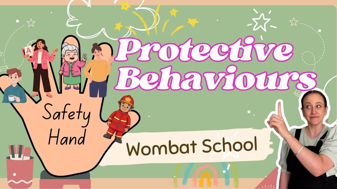 Protective Behaviours for Kids | Warning Signs, No Go Tell, Safety Hand ...