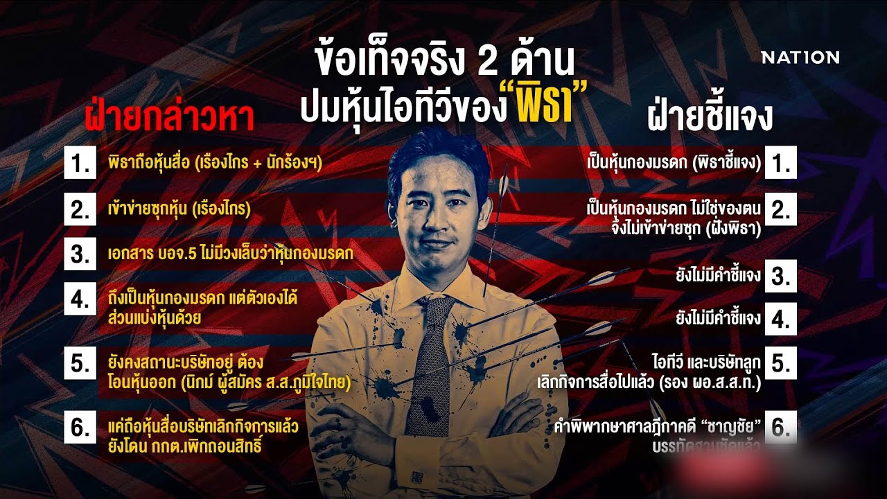 ข้อเท็จจริง 2 ด้าน ปมหุ้นไอทีวีของ พิธา ข่าวข้นคนข่าว Nationtv22