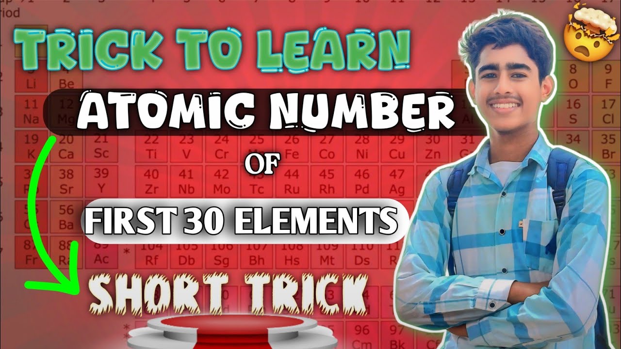 30 Elements in Just 1 Minutes:A Quick and Easy Guide🤫 - YouTube