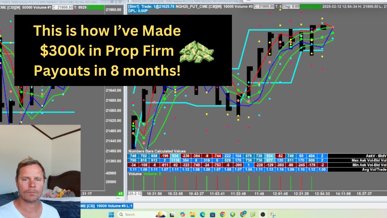 Top Prop Trader w/ $300K In Payouts Gives Inside Look at Trading System ...