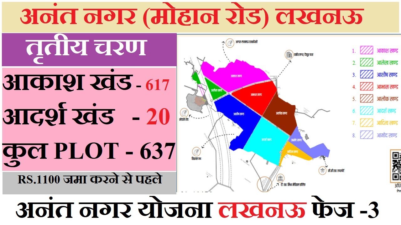अनंत नगर योजना | LDA रजिस्ट्रेशन शुरू | Anant Nagar Awasiya Yojna phase ...