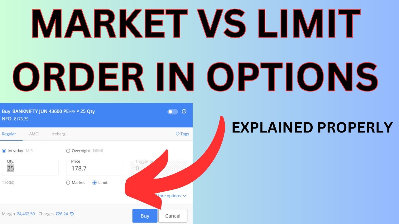 Market vs Limit Order in Option Trading | Limit Order के फायदा - YouTube