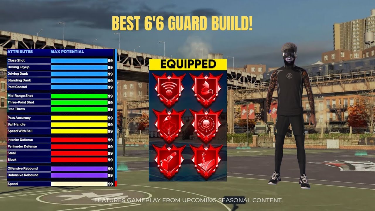 BEST TALL GUARD IN 2K25 WITH JUMPSHOT AND DRIBBLE ANIMATIONS. - YouTube