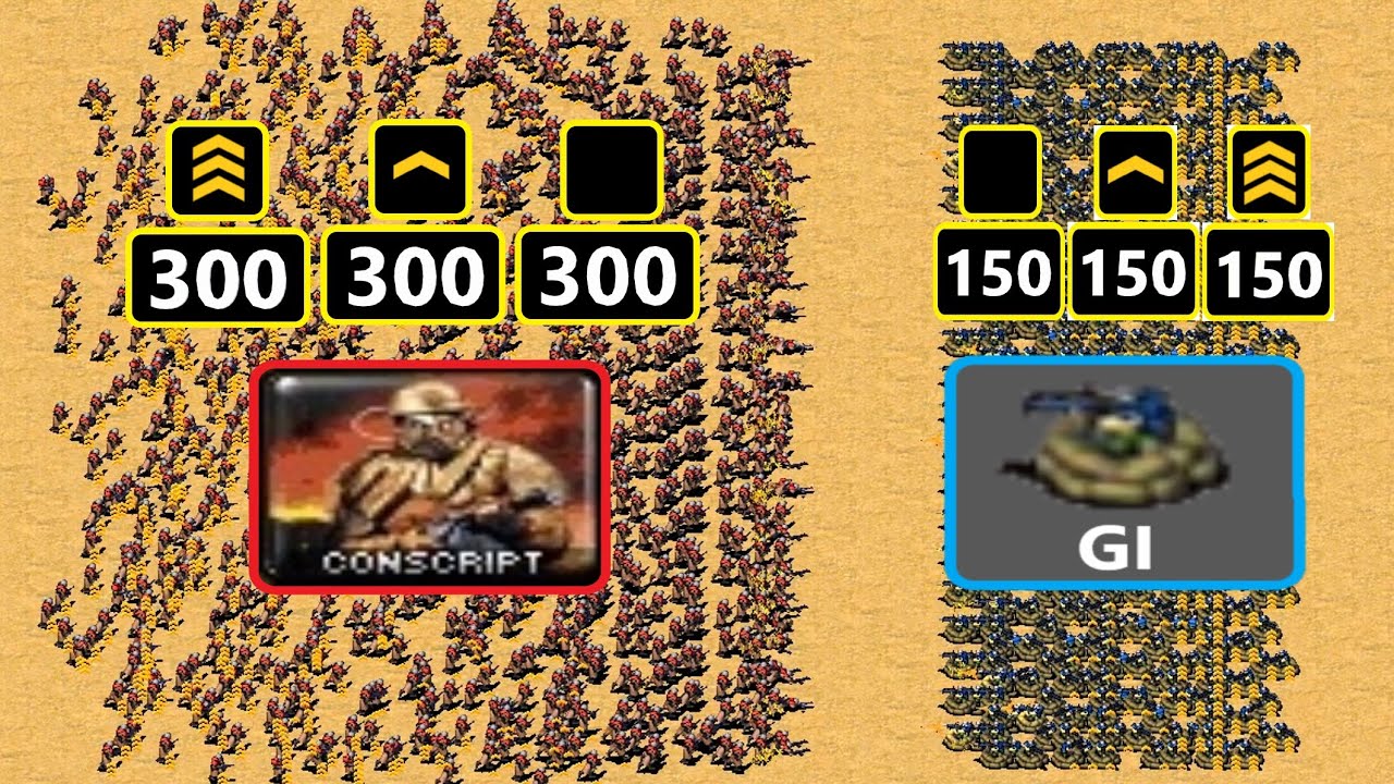 All veterancy stages - Same Cost - Red Alert 2 - YouTube