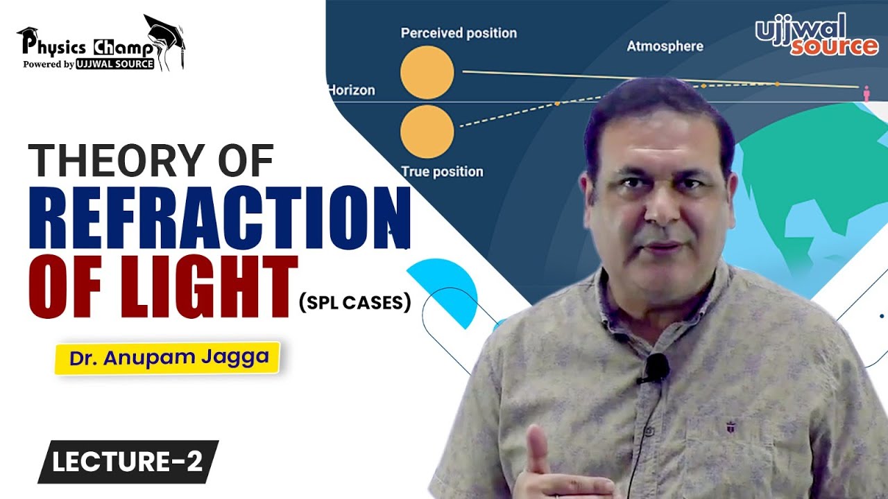 Theory of Refraction of Light (spl cases) Lecture-2 | Dr. Anupam Jagga ...
