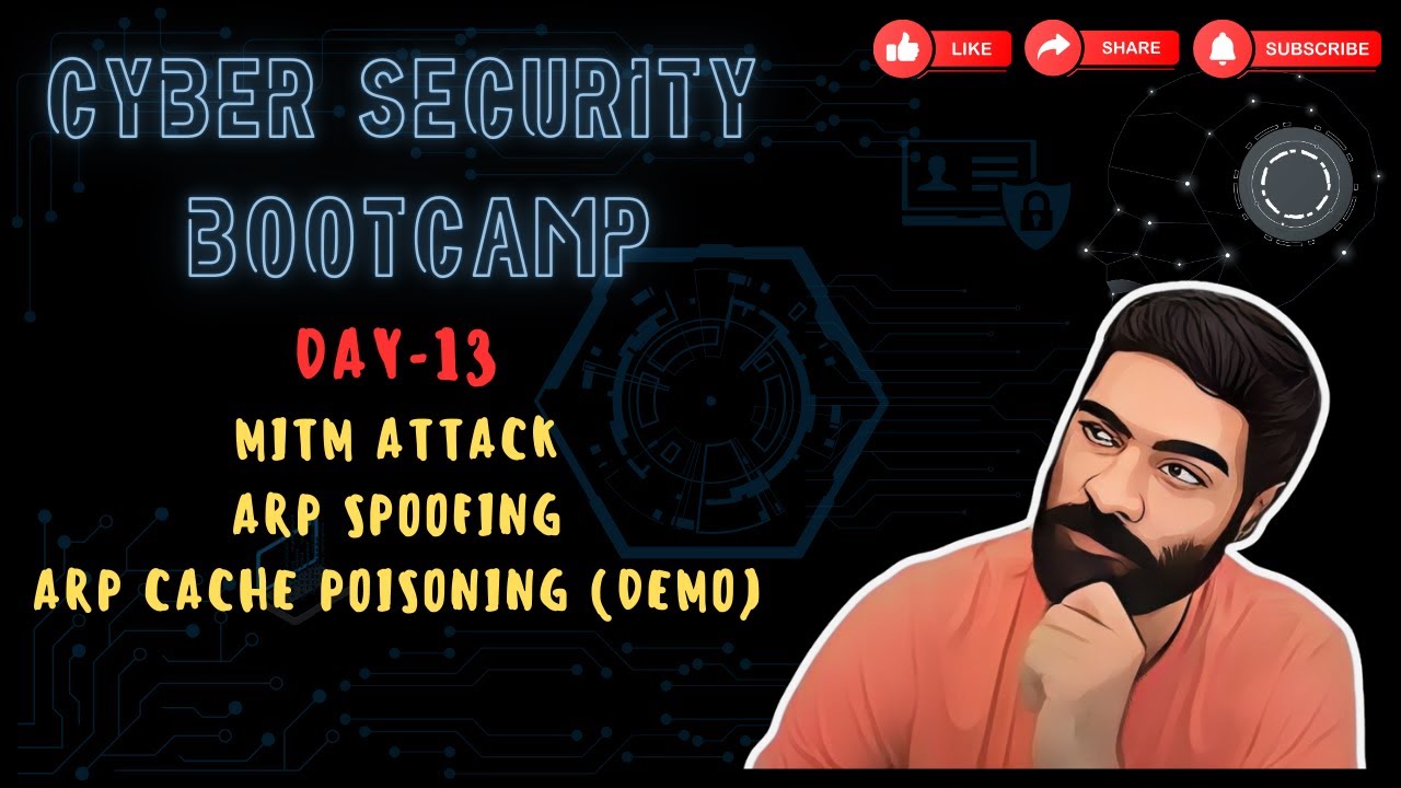 Day 13 | MITM Attack, ARP Spoofing, ARP Cache Poisoning Demo - YouTube