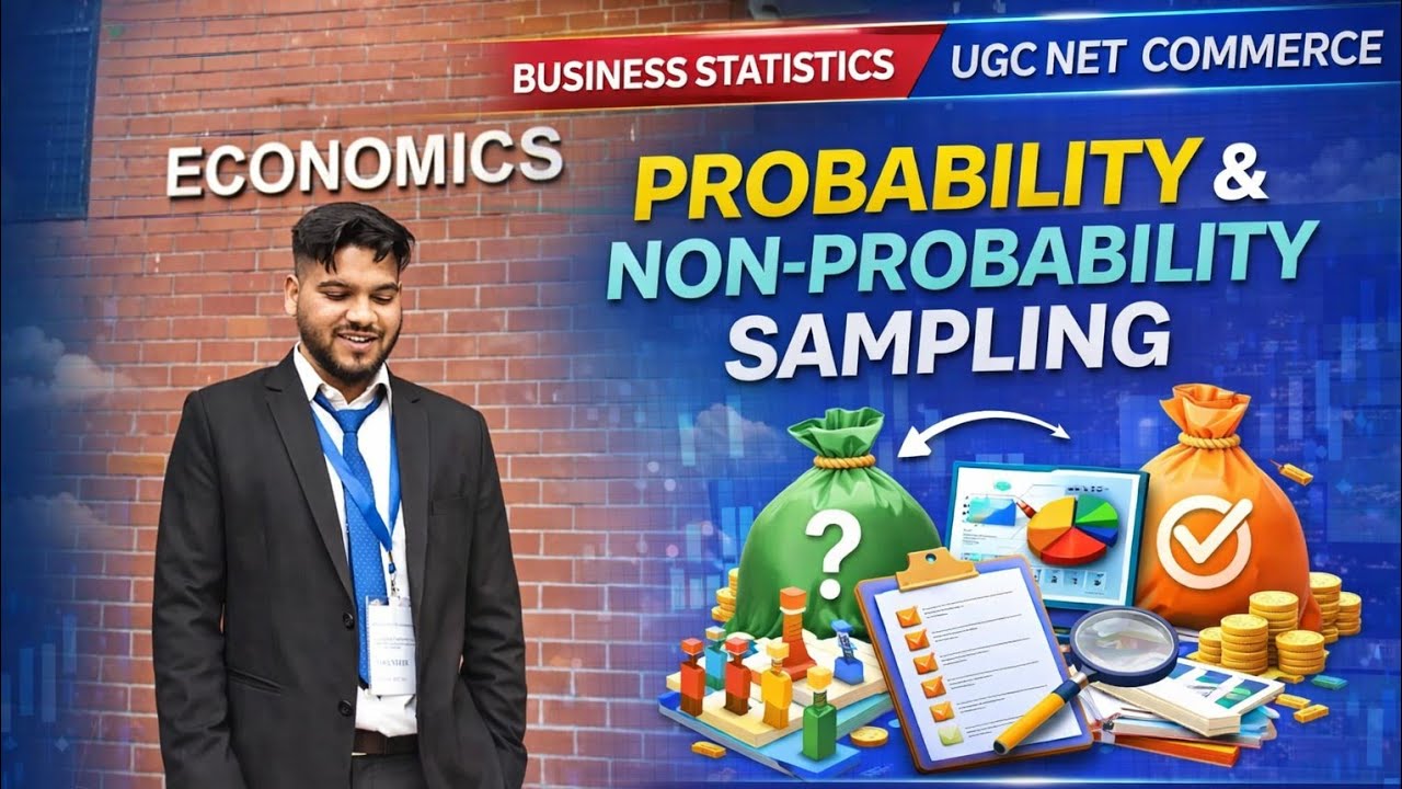 Probability vs Non-Probability Sampling | Types of Sampling Explained ...